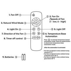 Origin DC 56" Ceiling Fan by Fanco with Remote. Koa | Ceiling Fans ...